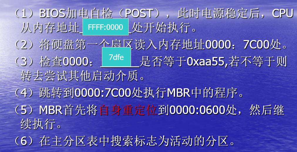 病毒原理与防范_光盘 蠕虫-CSDN博客