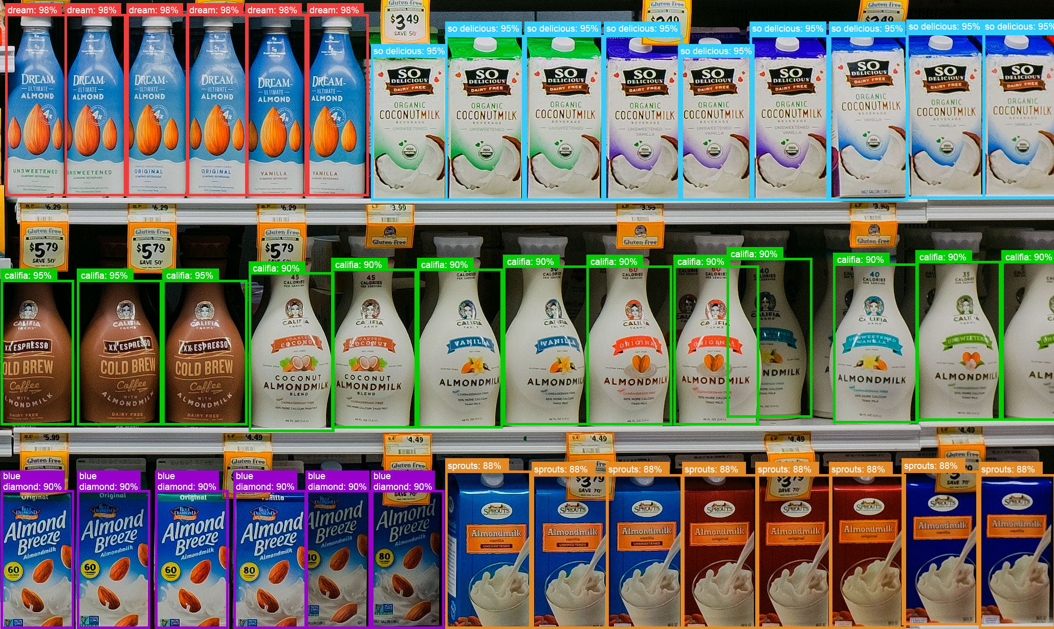 ByteBridge数据标注平台提供物体识别标注服务_动物识别标注师-CSDN博客