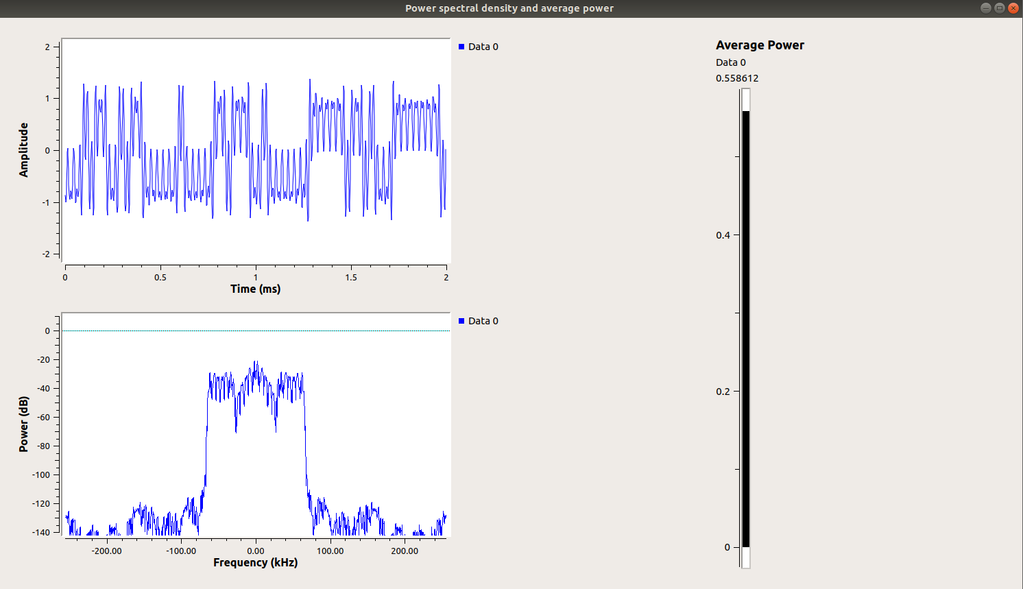 一起玩转GNU Radio：信号功率测量_gnuradio显示信号强度-CSDN博客