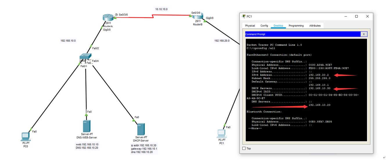 思科模拟器实现一个简单网络互通+(Dhcp+web+dns+ftp）综合实验_ZLQiang_csdn的博客-CSDN博客