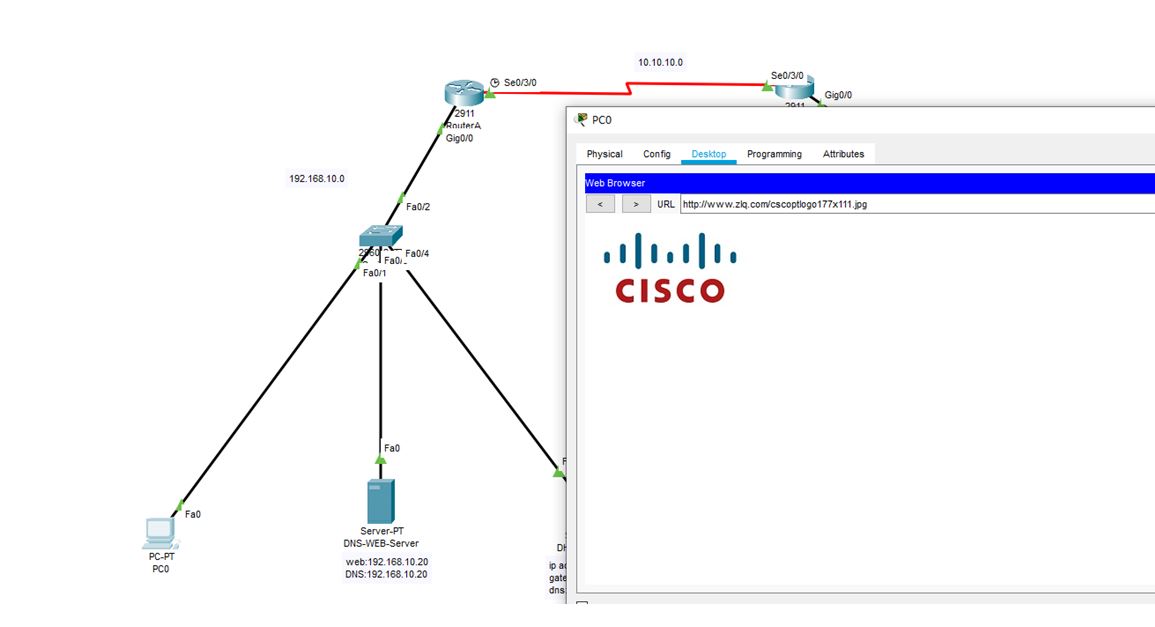 思科模拟器实现一个简单网络互通+(Dhcp+web+dns+ftp）综合实验_思科模拟器对端网络_ZLQiang_csdn的博客-CSDN博客