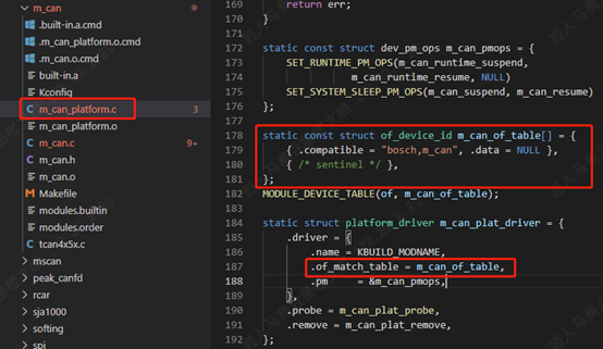 Linux下CAN总线通信调试记录_如何调can-CSDN博客