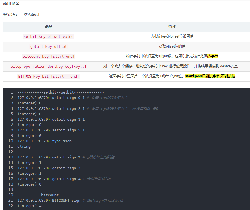 Redis常见使用案例_redisutil.incr-CSDN博客