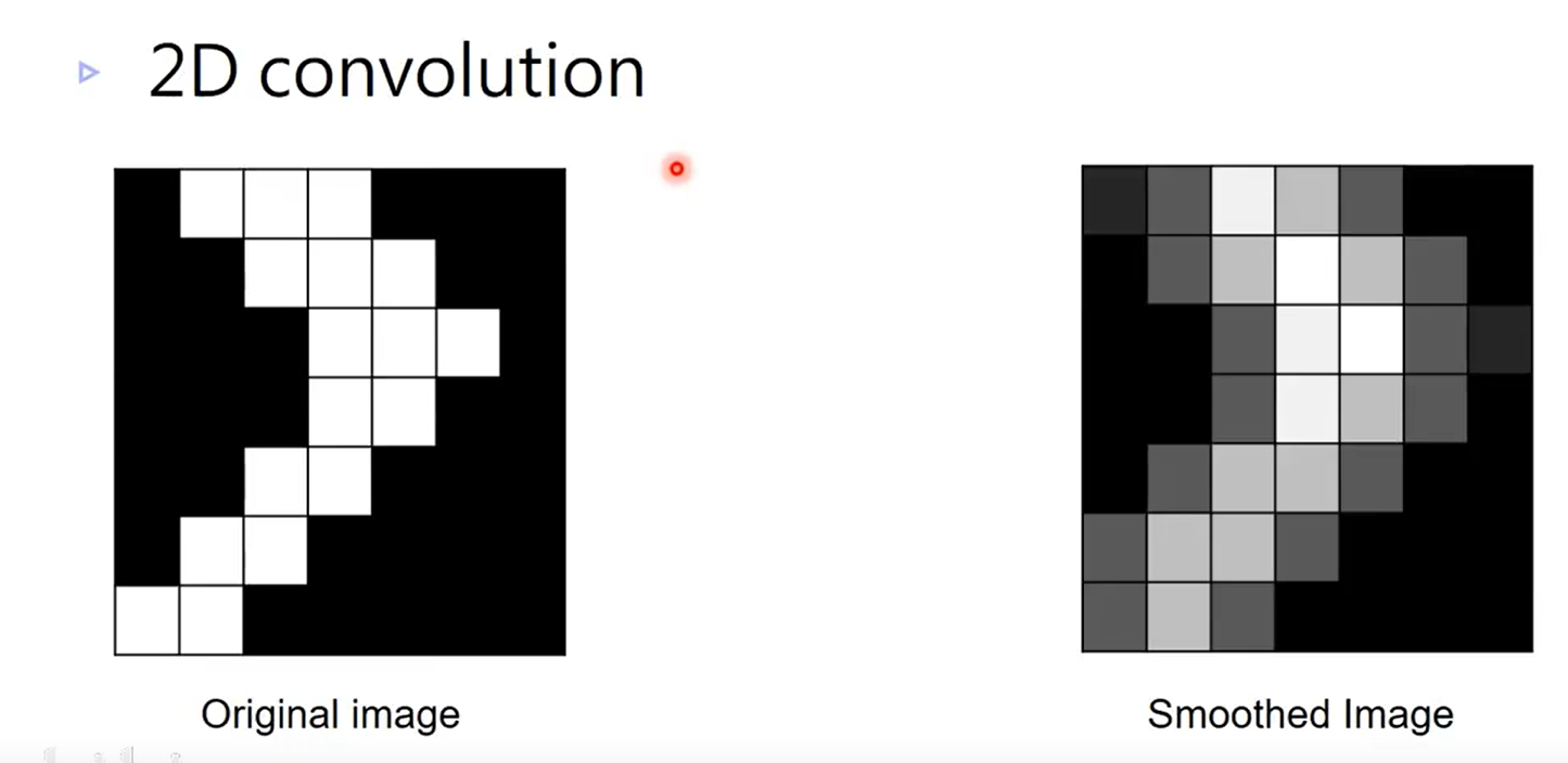 [matlab与医学影像2] matlab中的函数与影像滤波_系统函数与滤波-CSDN博客