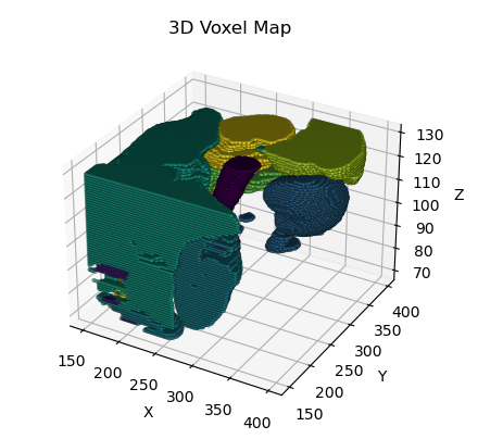 三维体素图绘制实验与教程_绘制张量体素-CSDN博客