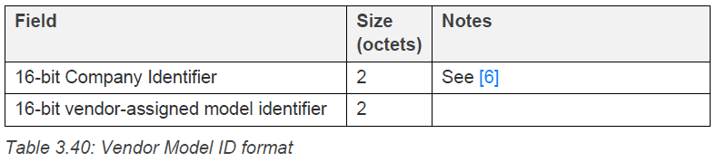 BLE 技术（九）--- SIG MESH Models 是如何设计的（下）？_ble sig mesh-CSDN博客