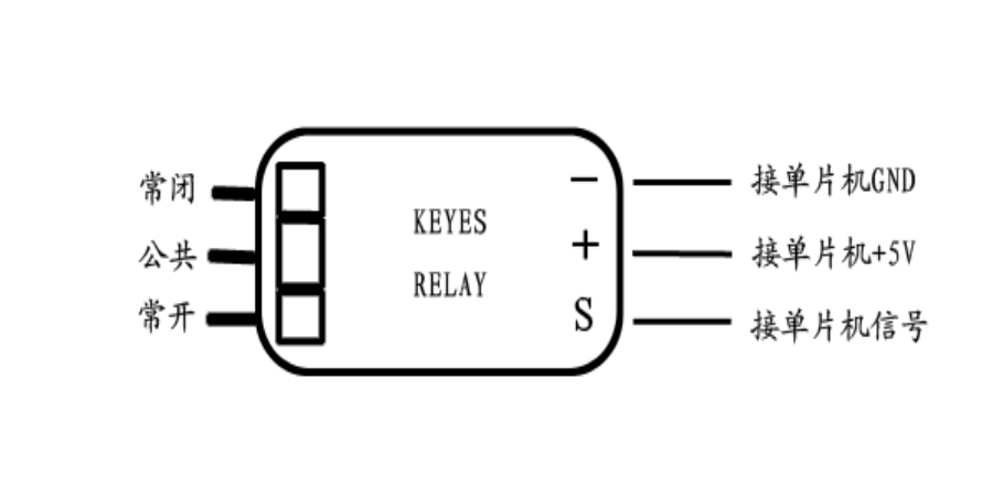 Arduino通过继电器控制电机（5v小马达）esp8266 12f同理（小白初学）arduino继电器原理及接线图 Csdn博客