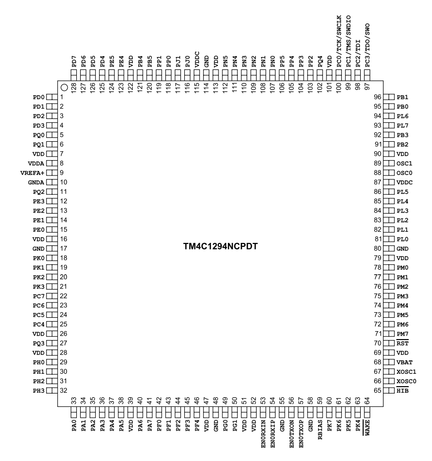 xds110固件恢复_xds110烧录-CSDN博客
