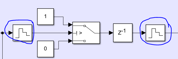 基于相干解调法和基于相位比较法的2DPSK数字通信系统 MATLAB Simulink仿真_dpsk通信系统仿真sinmulink-CSDN博客