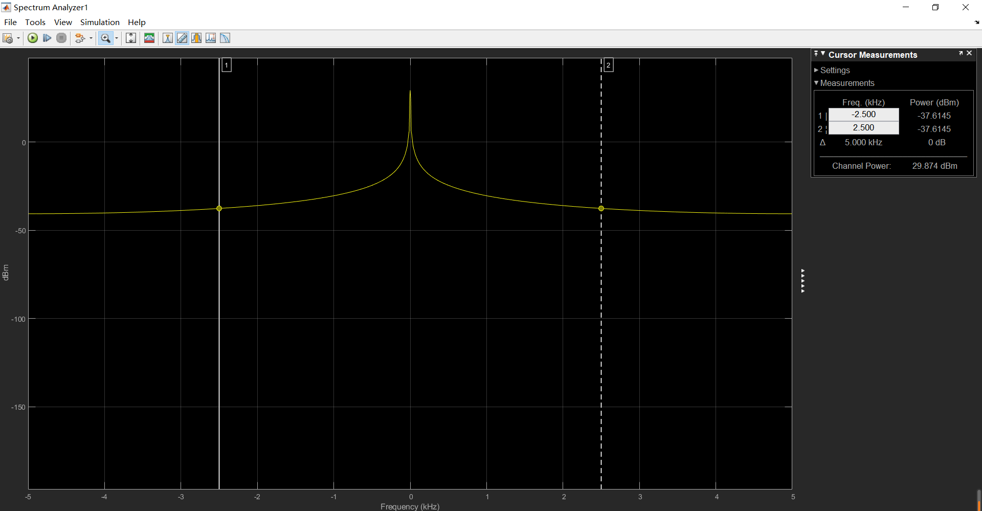基于相干解调法和基于相位比较法的2DPSK数字通信系统 MATLAB Simulink仿真_dpsk通信系统仿真sinmulink-CSDN博客