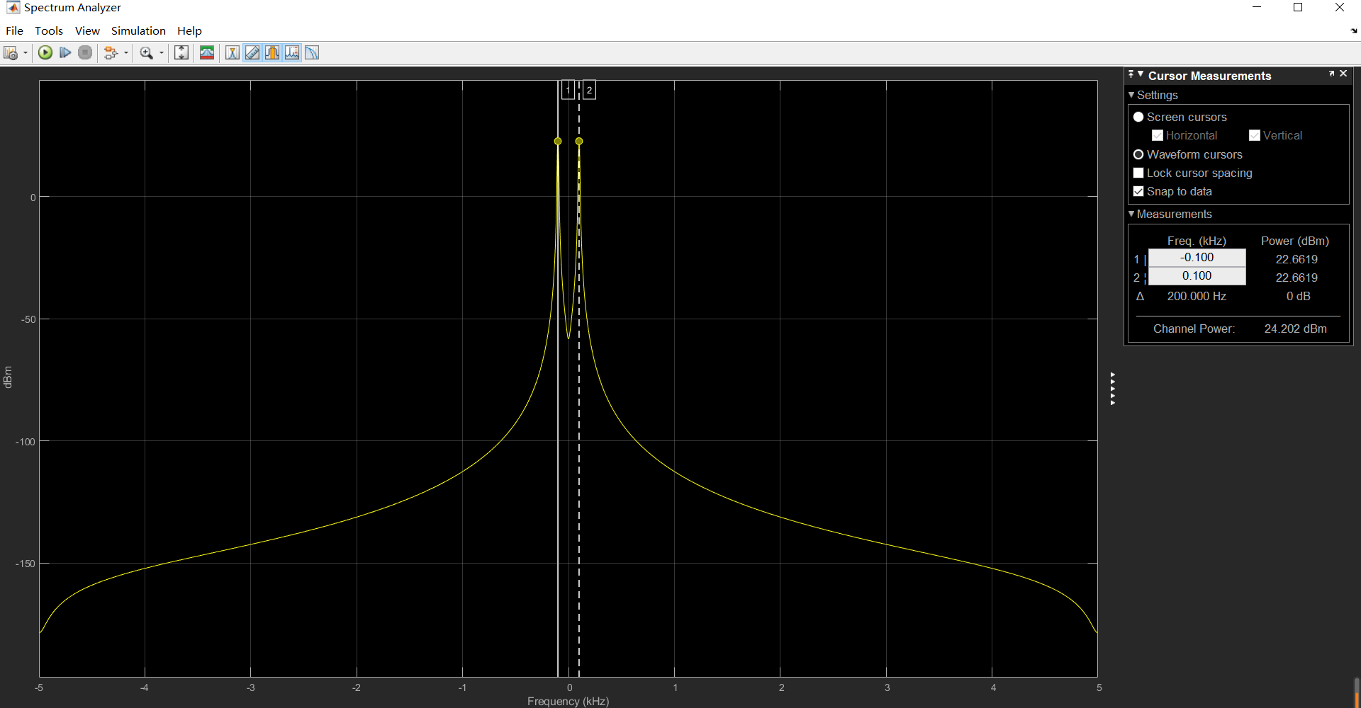 基于相干解调法和基于相位比较法的2DPSK数字通信系统 MATLAB Simulink仿真_dpsk通信系统仿真sinmulink-CSDN博客