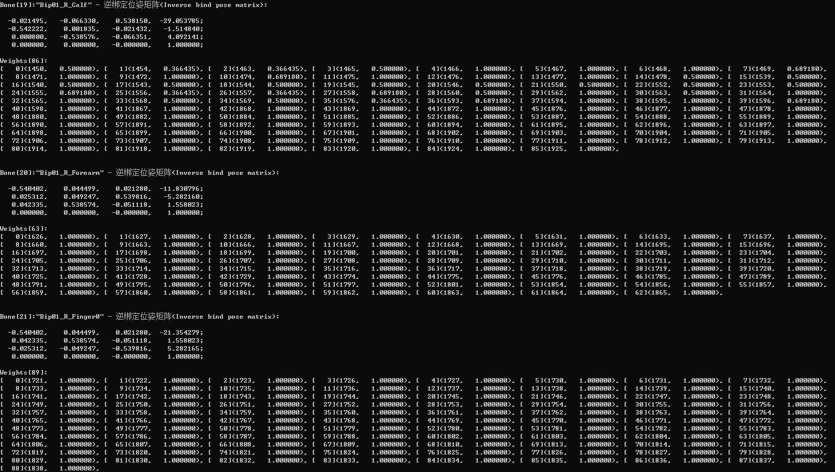 DirectX12（D3D12）基础教程（外篇四）——用Assimp载入模型基础操作（无渲染纯命令行版）_dx12 加载模型-CSDN博客