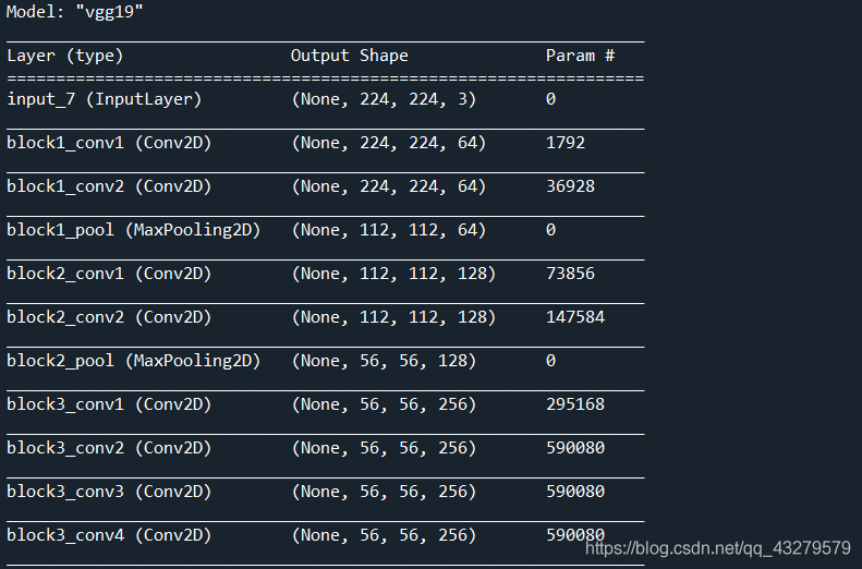 卷积神经网络的猫狗识别——基于Tensorflow和Keras_keras vgg19.npy猫狗识别-CSDN博客