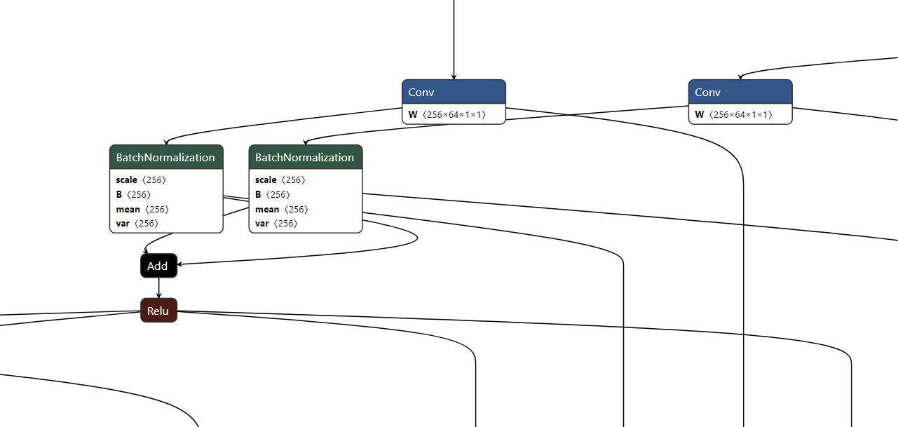 神经网络可视化工具 Netron_ubuntu netron-CSDN博客