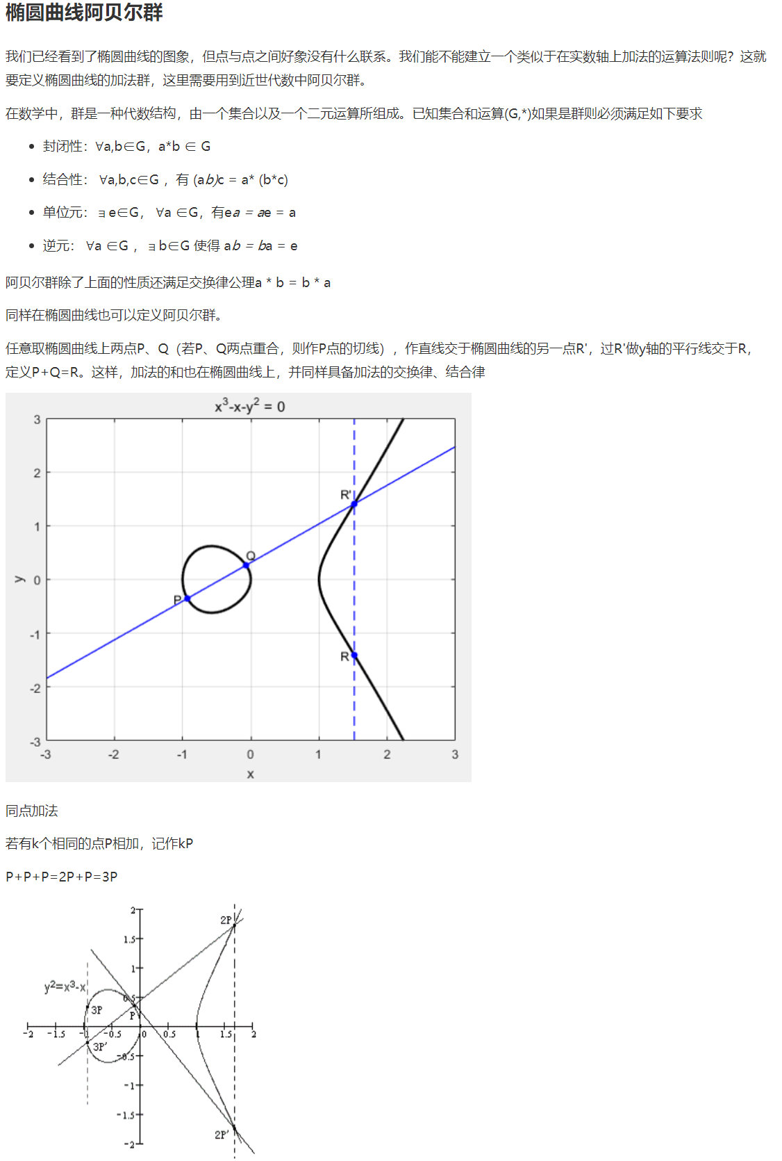密码学基础---椭圆曲线加密算法ECC(ELGamal Diffie-Hellman)_椭圆曲线加密算法例题-CSDN博客