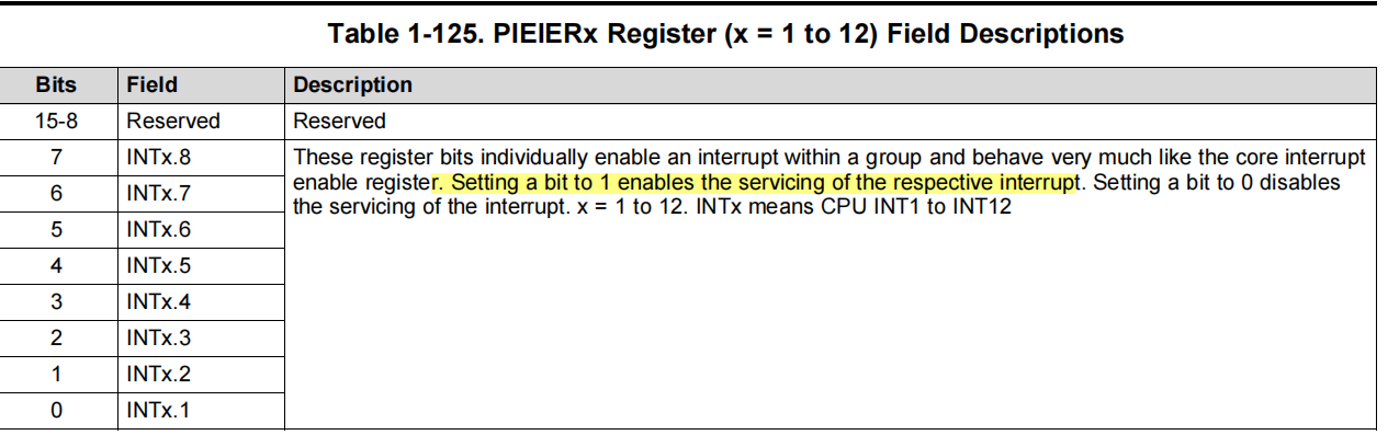 TMS320F28069-外部中断学习_piectrlregs.piectrl.bit.enpie-CSDN博客