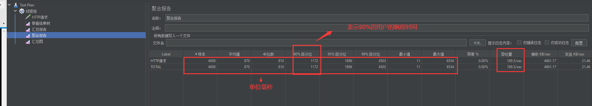 JMeter压力测试与JVM监控以及调优_jmeter jvm-CSDN博客