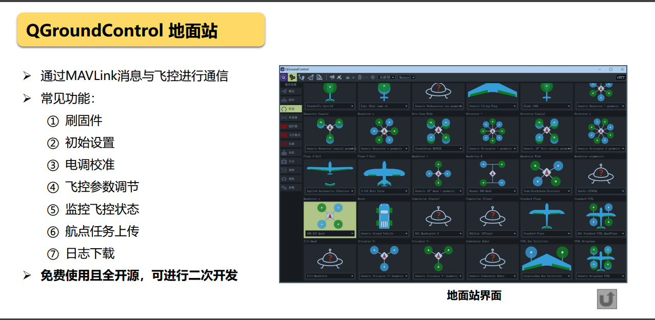 PX4 APM ROS MAVROS Gazebo之间关系_pixhawk jetson qgc ros关系图-CSDN博客