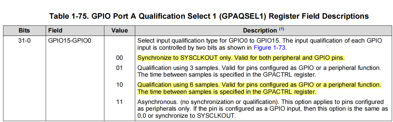 TMS320F28069-外部中断学习_piectrlregs.piectrl.bit.enpie-CSDN博客