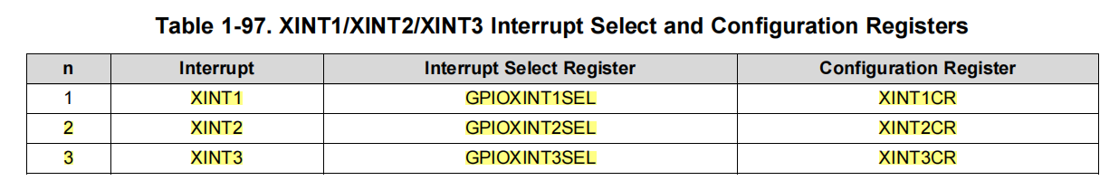 TMS320F28069-外部中断学习_piectrlregs.piectrl.bit.enpie-CSDN博客