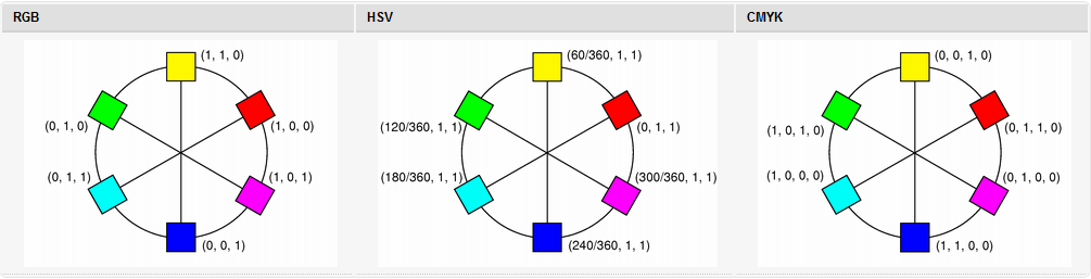 QT QColor_qt 颜色-CSDN博客