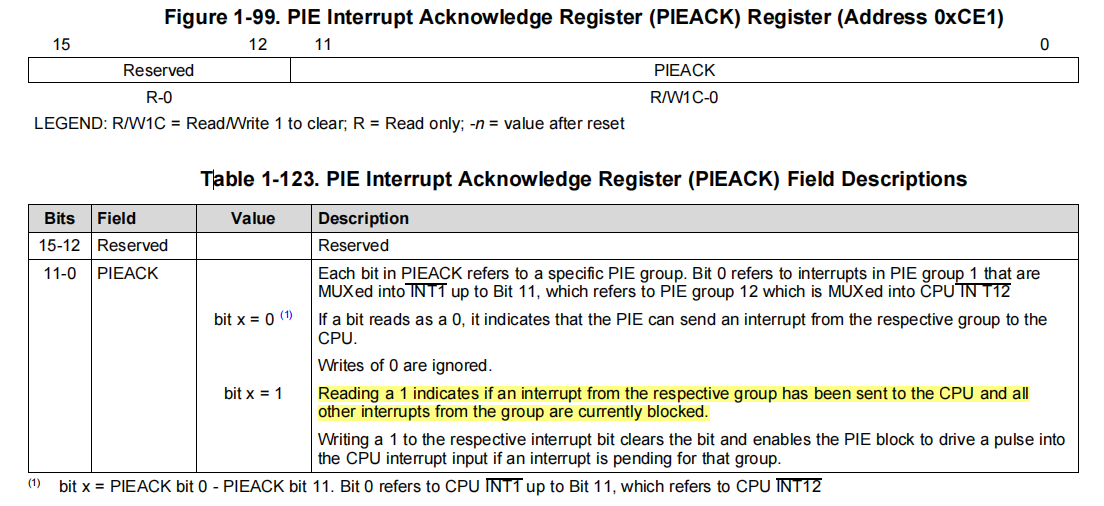 TMS320F28069-外部中断学习_piectrlregs.piectrl.bit.enpie-CSDN博客