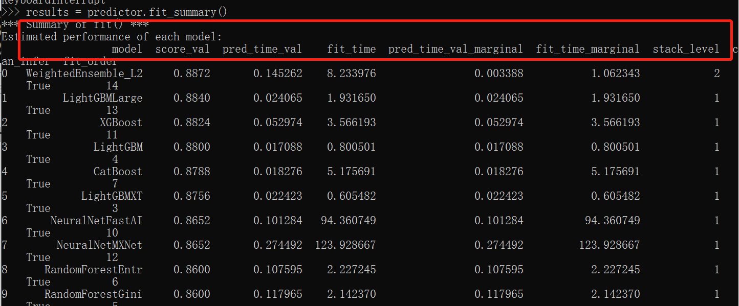 AutoGluon-教程1-简单的入门模型_autogluon 教程-CSDN博客