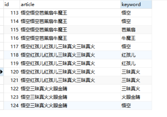 TF-IDF算法介绍，简单模拟，以及在图数据中应用_tf-idf算法疾病相关数据集-CSDN博客