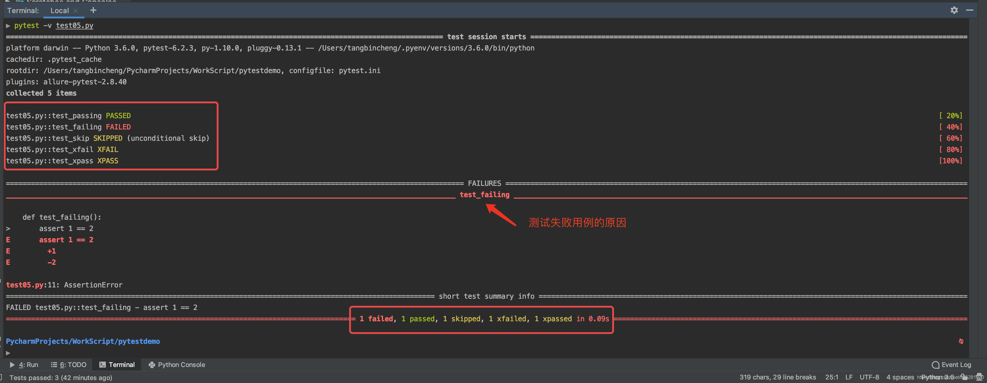Pytest控制台输出信息说明pytest不打印捕获日志糖冰橙的博客 Csdn博客