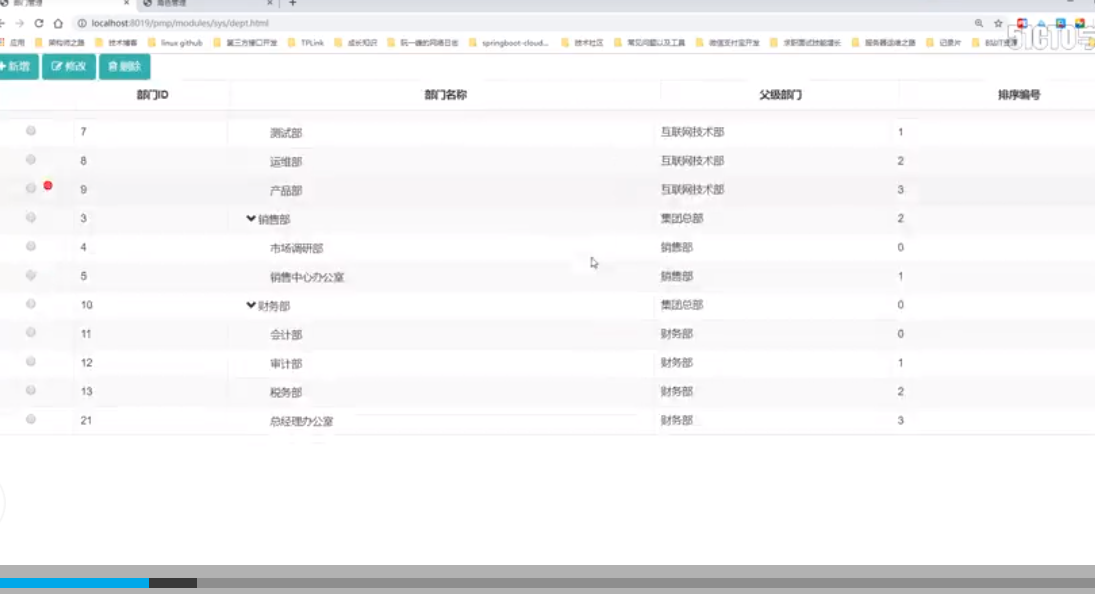 权限管理系统中功能权限&数据权限以及权限模块的实现_前端 无限级权限树时 各个模块之间的关系怎么解决-CSDN博客