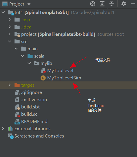 SpinalHDL学习（1）--环境搭建与工程创建_spinalhdl教程-CSDN博客