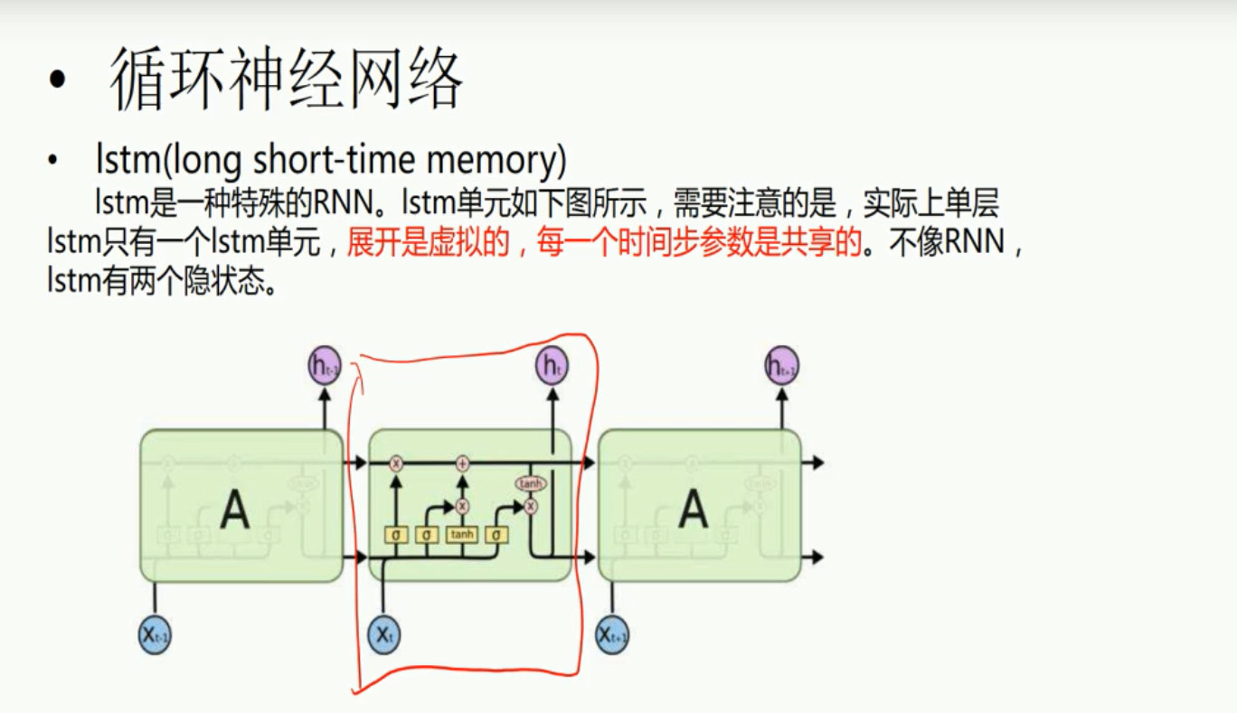尚硅谷-机器学习与深度学习笔记_尚硅谷ai大模型-CSDN博客