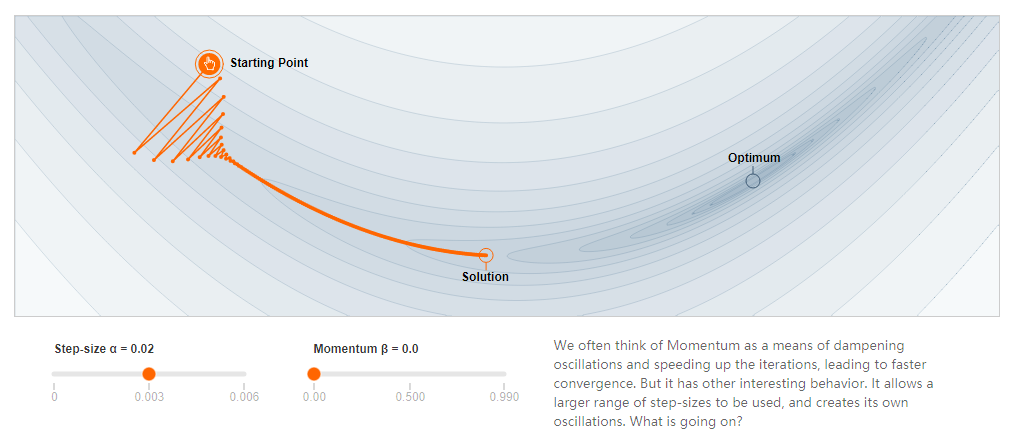 TensorFlow2 大幅提高模型准确率的神奇操作_tensorflow2 准确率-CSDN博客