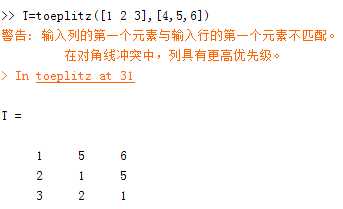 toeplitz 托普利兹矩阵-CSDN博客