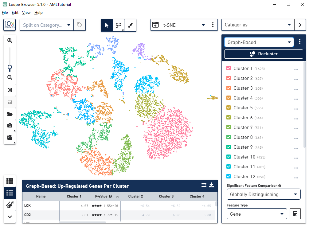 数据可视化利器——loupe browser操作宝典-CSDN博客