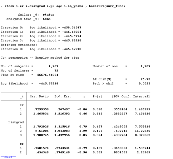 stata基于cox回归制作临床决策曲线_stdca包-CSDN博客