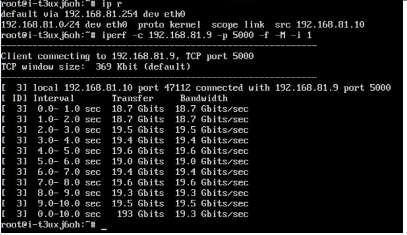 Linux网络安全运维：网络性能评估工具iperf 测试带宽_linux 吞吐量与带宽 查询-CSDN博客