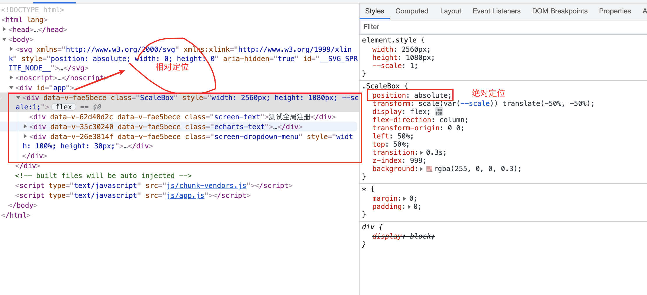 transform的scale属性实现对大屏的适配_transform:'scale('+`${boxstyle.scale}`+')-CSDN博客