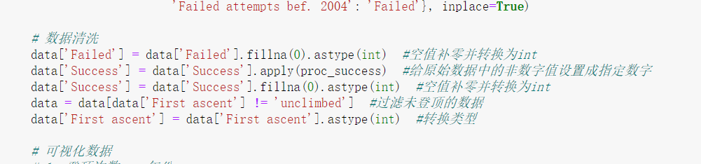 【大学生课程】《python数据分析》课程大作业要求python数据分析大作业 Csdn博客 9216