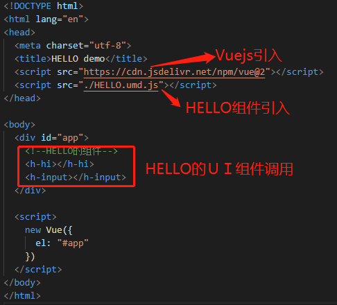 使用lib库模式打包vue组件及组件引用_vue lib-CSDN博客