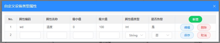 vue el-table 实现行内编辑 新增 删除_el-table 数值给子集添加删除修改-CSDN博客