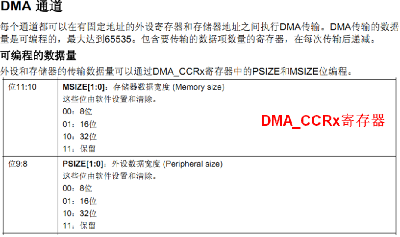 嵌入式单片机基础篇（十六）之DMA_单片机dma干嘛的-CSDN博客