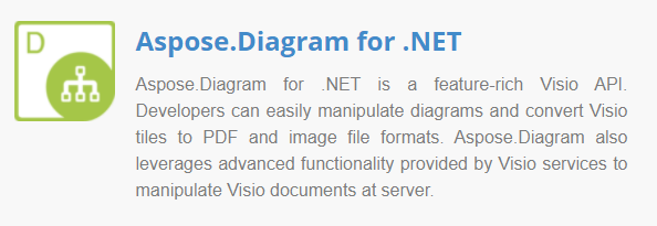 Aspose.Total for .NET 21.6 License Version_aspose.total.lic-CSDN博客