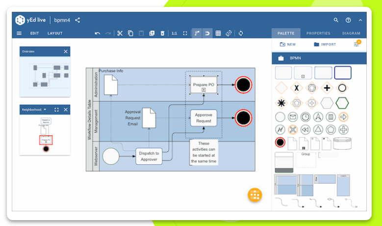 yWorks yFiles 2021 Crack-CSDN博客