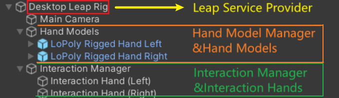 【新手入门】全网最全Leap Motion技术总结_leapmotion sdk-CSDN博客