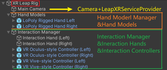 【新手入门】全网最全Leap Motion技术总结_leapmotion sdk-CSDN博客