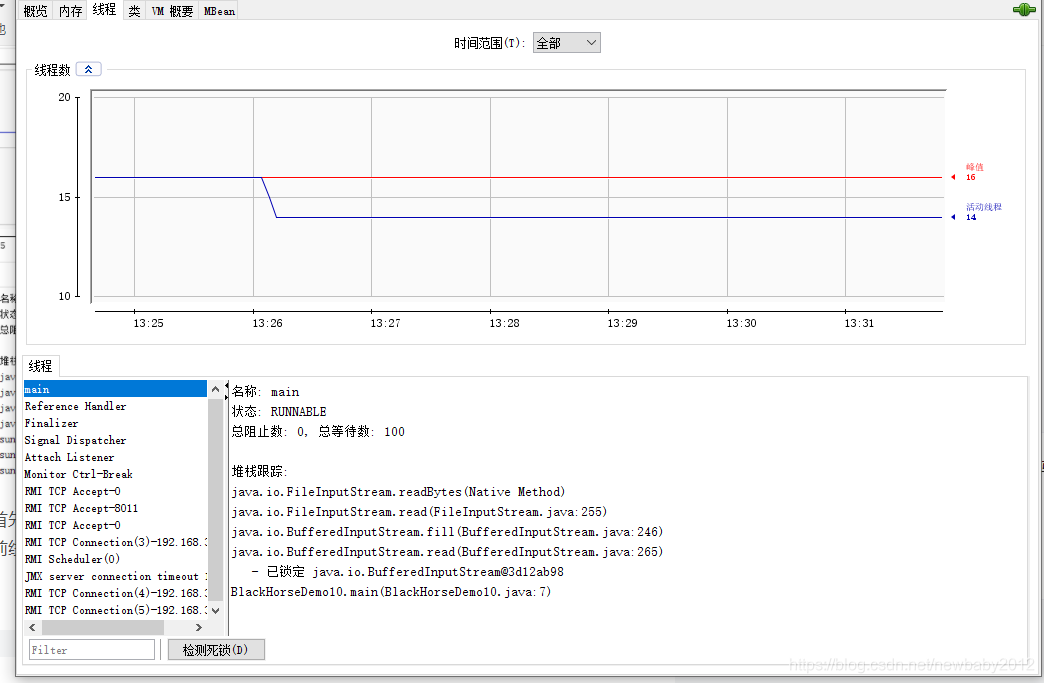 Java 虚拟机性能分析工具 Malformed Input Around Byte 0 Csdn博客