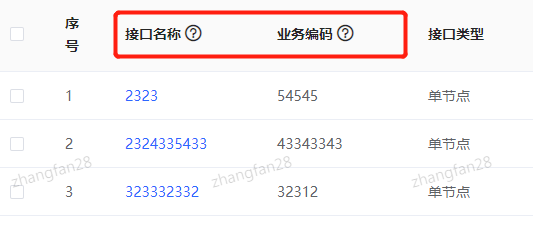 elementUI中table组件-表头字段加图标_el-table表头加图标-CSDN博客