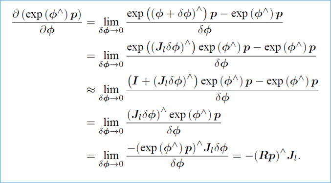 旋转矩阵、欧拉角、四元数及四元数插值_eigen slerp-CSDN博客