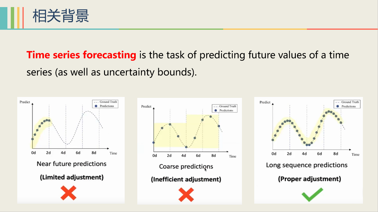 2021 06 16组会汇报 Informer Beyond Efficient Transformer For Long Sequence Time Series Forecasting